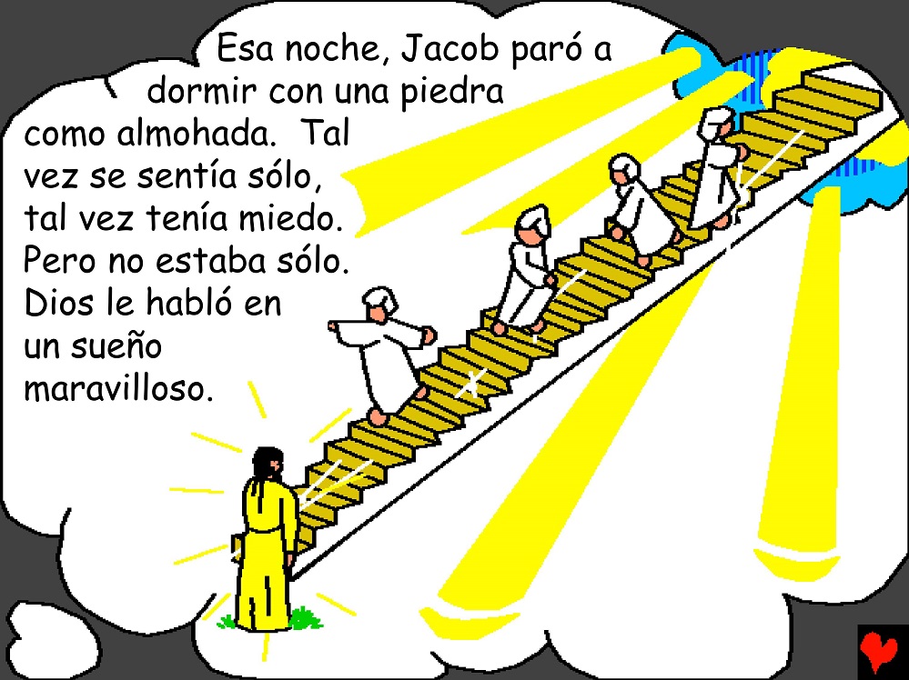 Jacob el Engañador – Historias Bíblicas para Niños